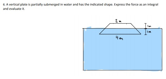 Solved 6. A vertical plate is partially submerged in water | Chegg.com