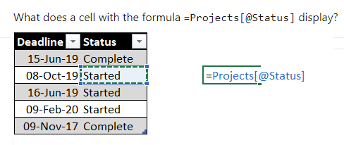 Solved Using Excel What does a cell with the formula | Chegg.com