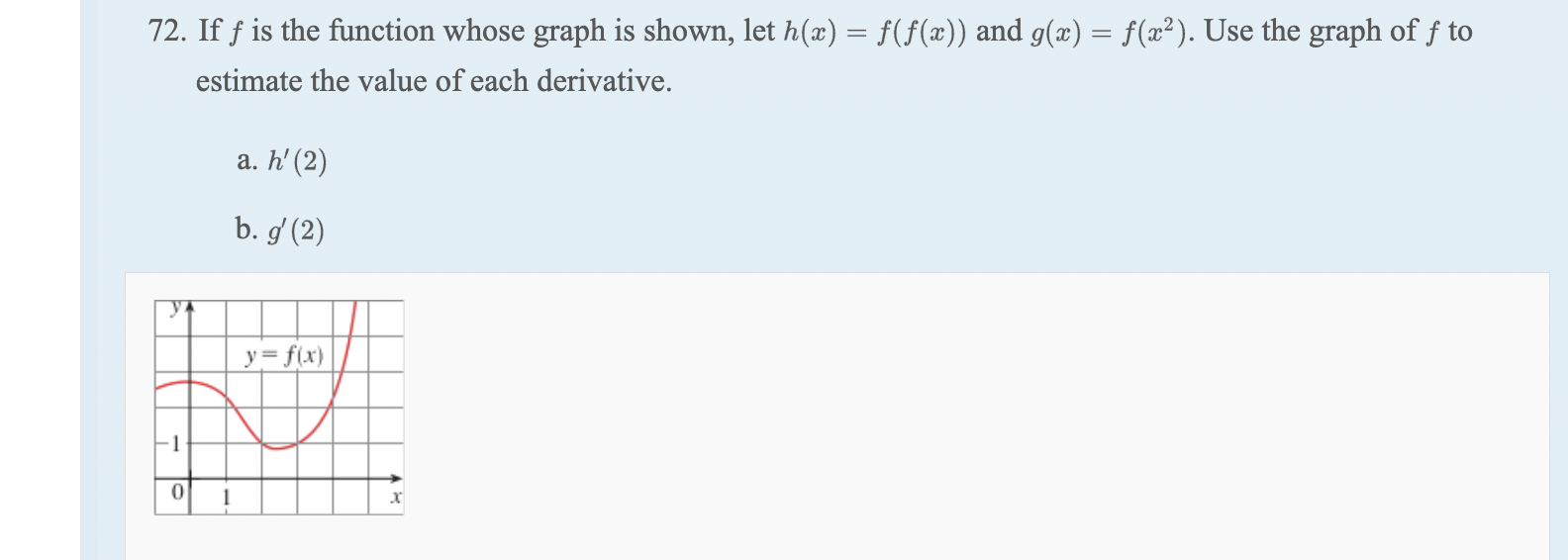 Solved 72. If f is the function whose graph is shown, let | Chegg.com