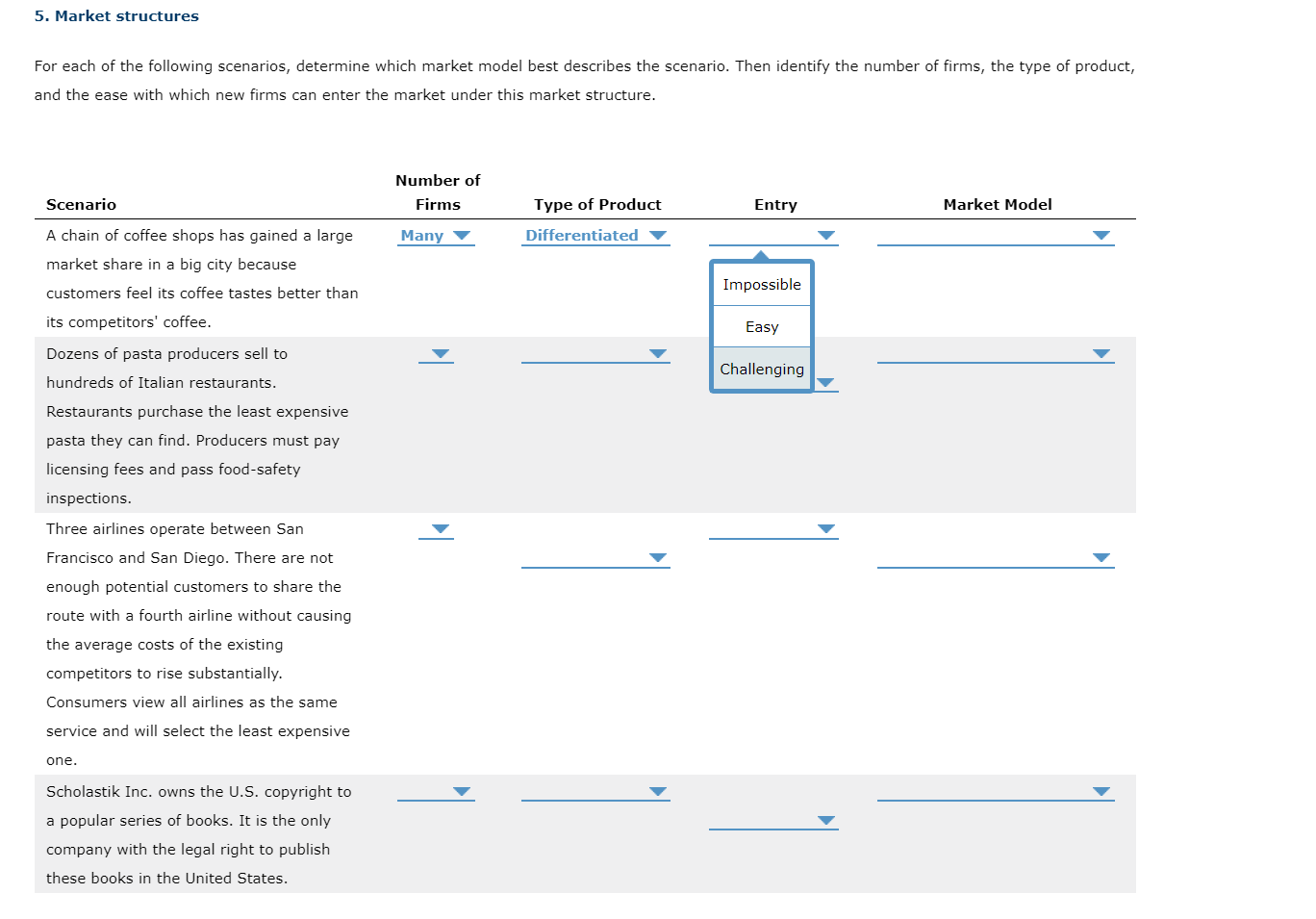 Solved 5. Market structures For each of the following | Chegg.com