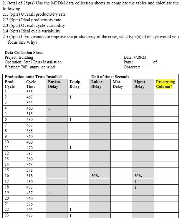 Solved 2. (total of 25pts ) Use the MPDM data collection | Chegg.com