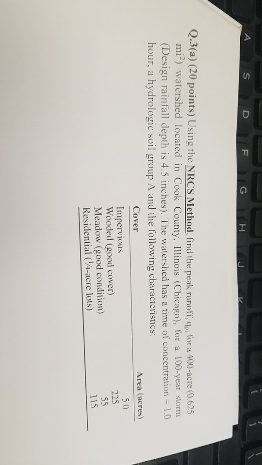 Solved Q.3(a) (20 points) Using the NRCS Method, find the | Chegg.com