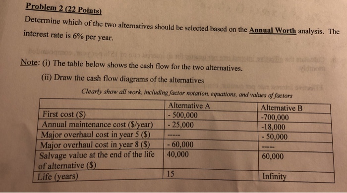 Solved Engineering Economy Excel and tables cannot | Chegg.com