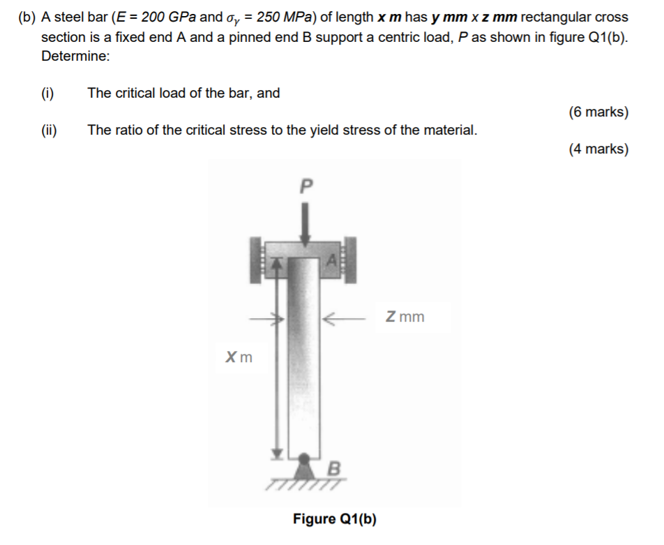 Solved (a) The round bar shown in figure Q1(a) has steel, | Chegg.com