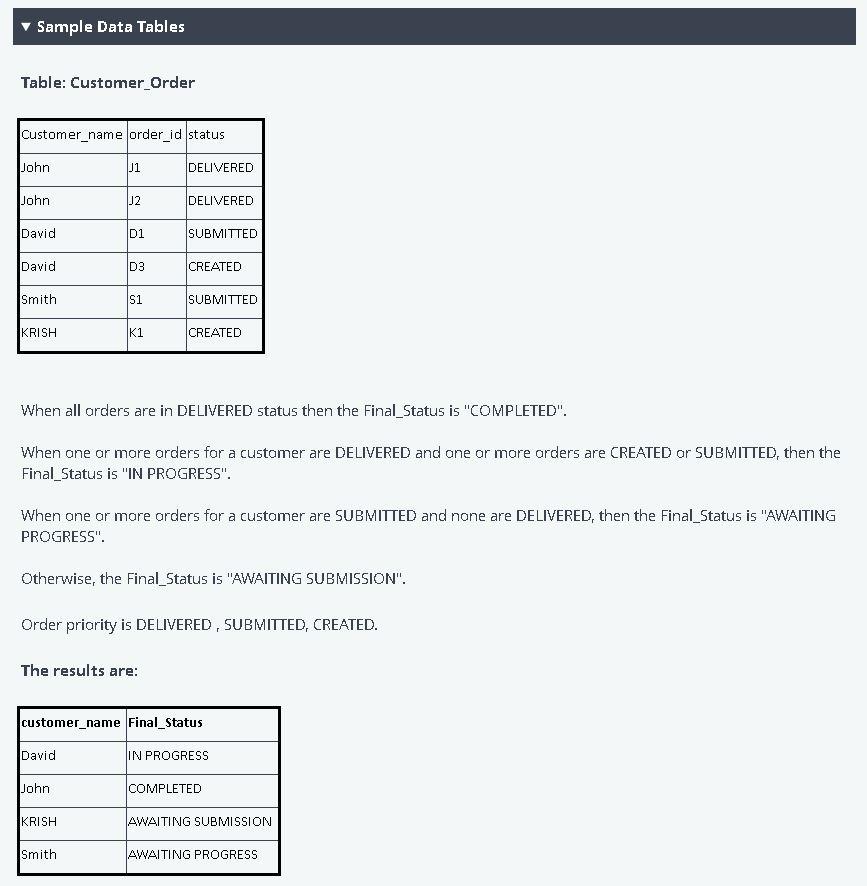 Solved 2. Pizza Order Status A pizza company is taking | Chegg.com