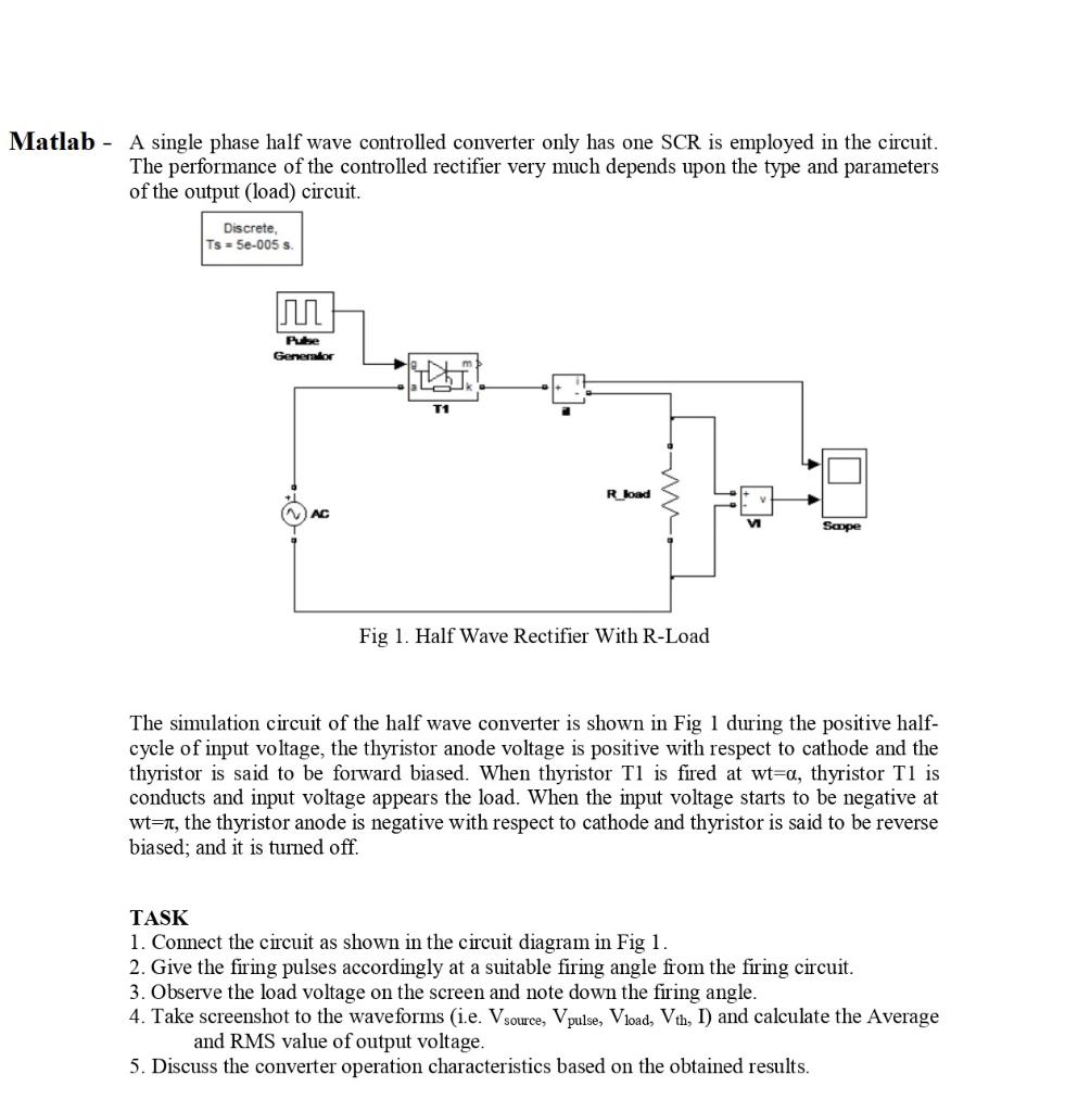 Solved Matlab - A single phase half wave controlled | Chegg.com
