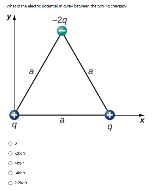 Solved What is the electric potential midway between the two | Chegg.com