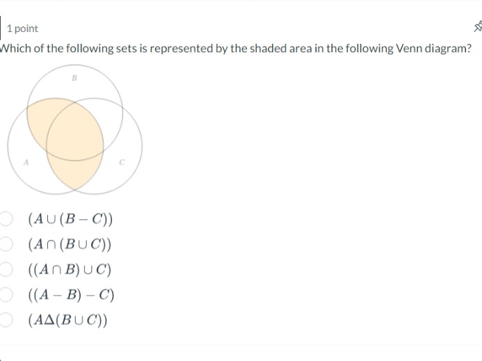 Solved 1 ﻿pointWhich of the following sets is represented by | Chegg.com