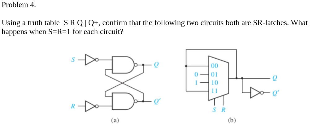 Solved Problem 4 Using a truth table S RQI Q+, confirm that | Chegg.com