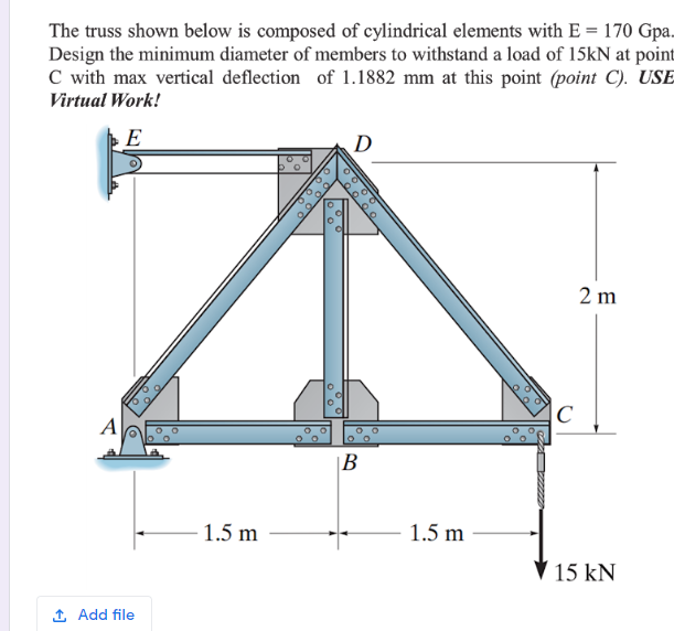 Solved The truss shown below is composed of cylindrical | Chegg.com