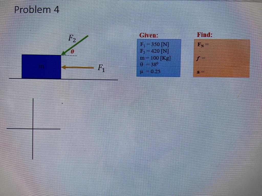 Solved Problem 4 Given: F1=350[ N]F2=420[ | Chegg.com
