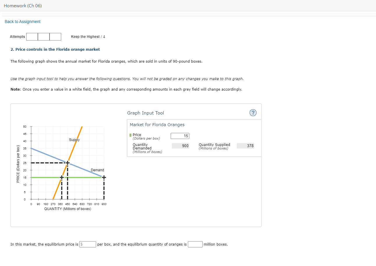 Solved Homework (Ch 06) Back to Assignment Attempts Keep the | Chegg.com
