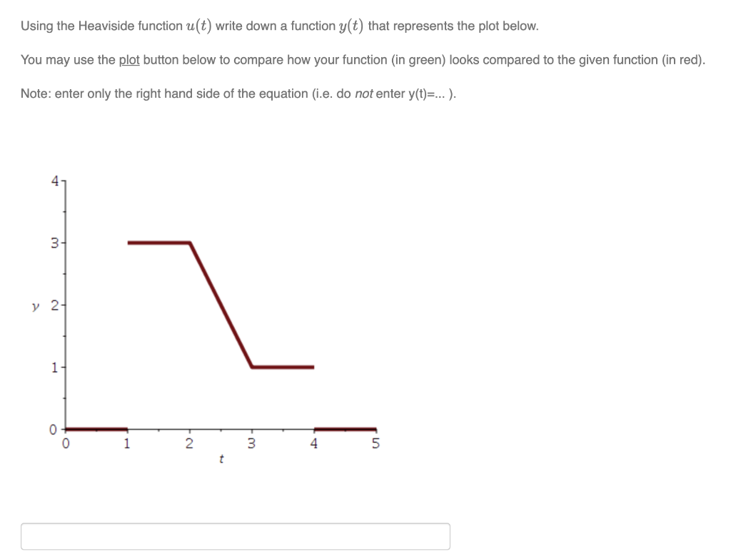 Solved Using the Heaviside function u(t) write down a | Chegg.com