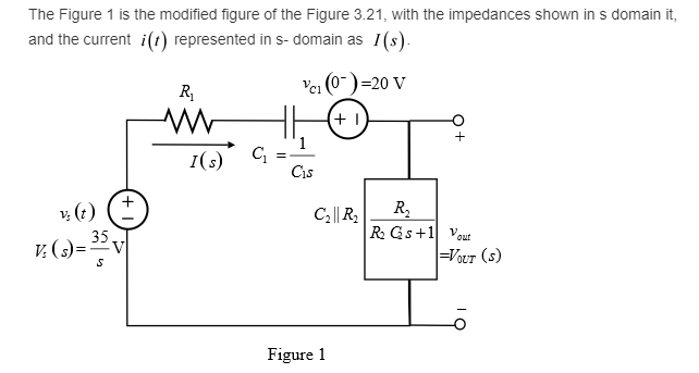 Solved Use symbolic math to solve laplace problem in the | Chegg.com