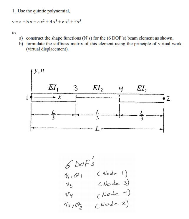 Solved 1. Use the quintic polynomial, v=a+bx+c x? + d x3 | Chegg.com