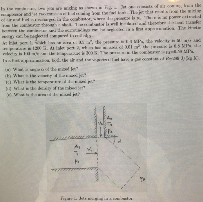 Solved In the combustor, two jets are mixing as shown in | Chegg.com