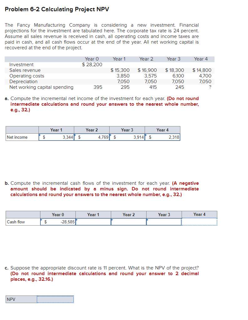 Solved Problem 6-2 Calculating Project NPV The Fancy | Chegg.com Solved Problem 6-2 Calculating Project NPV The Fancy | Chegg.com