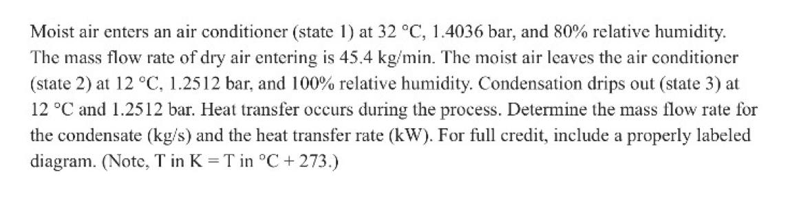 Solved Moist air enters an ﻿air conditioner | Chegg.com
