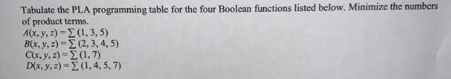 Solved Tabulate the PLA programming table for the four | Chegg.com