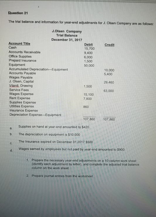Solved Question 21 The trial balance and information for | Chegg.com