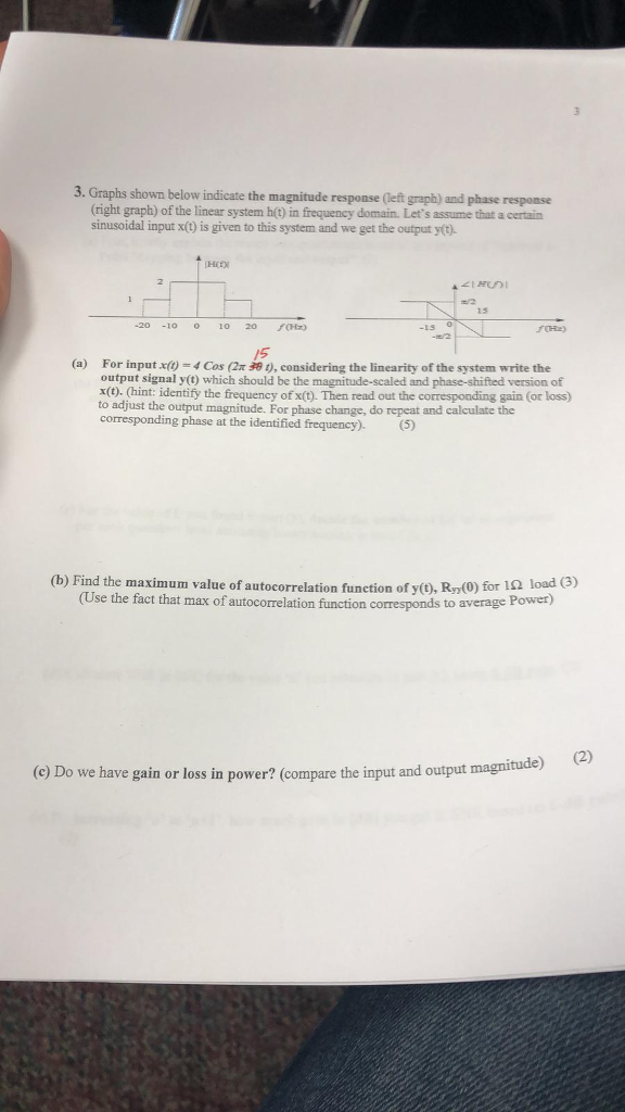 Solved 3. Graphs shown below indicate the magnitude response | Chegg.com