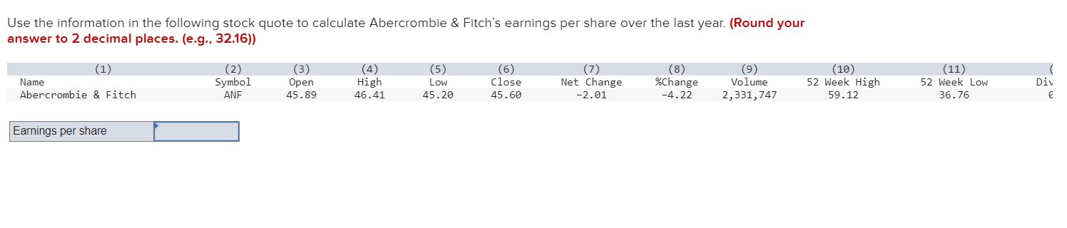 Solved Use the information in the following stock quote to | Chegg.com