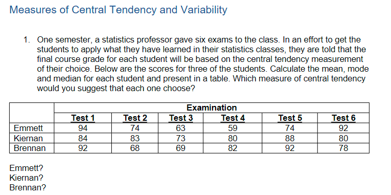 Solved Measures of Central Tendency and Variability 1. One | Chegg.com
