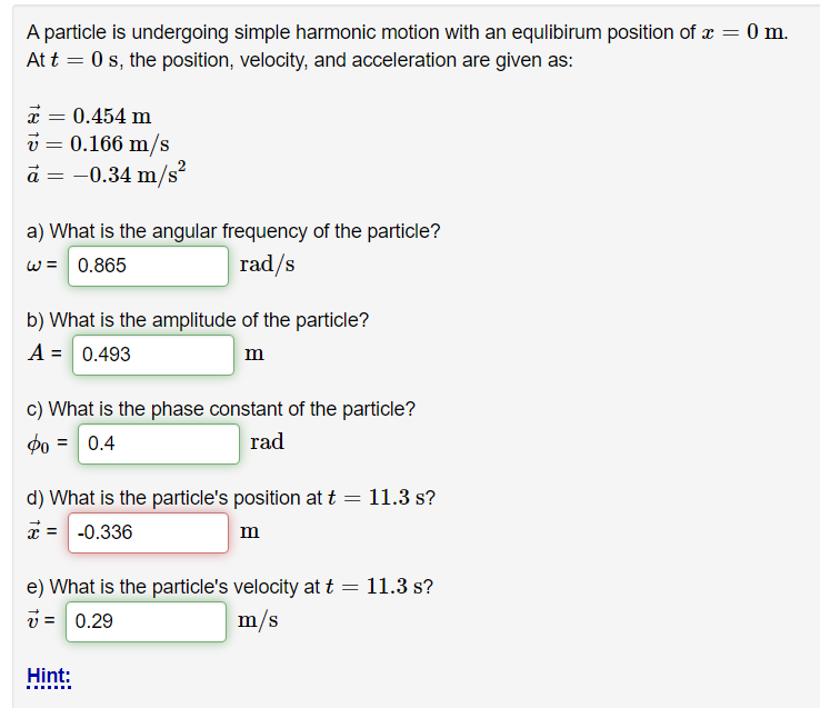 Solved A particle is undergoing simple harmonic motion with | Chegg.com