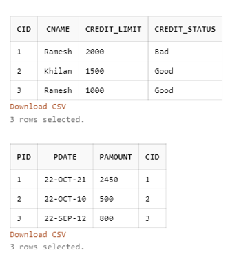 Solved USEING SKL AND PL SKL Store the relevant records | Chegg.com