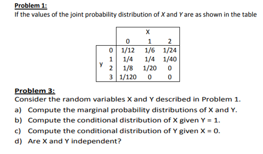 Solved Problem 1: If the values of the joint probability | Chegg.com