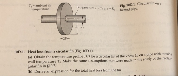 Solved Fig. 10D.1. Circular fin on a T. - ambient air | Chegg.com