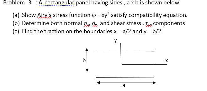 Solved Problem -3 : A rectangular panel having sides, axb is | Chegg.com