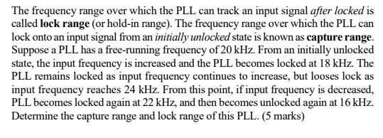 Solved The frequency range over which the PLL can track an | Chegg.com
