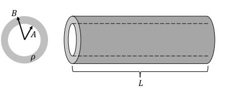 Solved A very long hollow cylindrical insulating shell has | Chegg.com