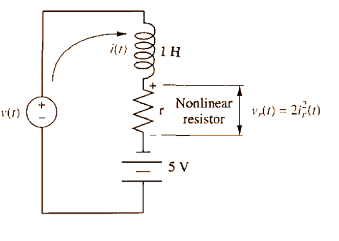 Solved Given the nonlinear electrical network shown above, | Chegg.com