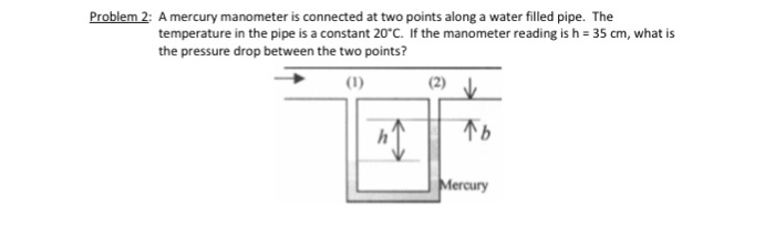 Solved A mercury manometer is connected at two points along | Chegg.com