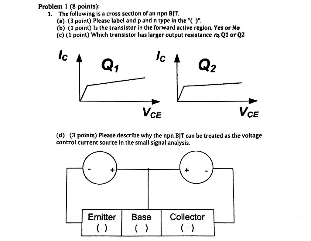 Solved Problem 1 ( 8 points): 1. The following is a cross | Chegg.com