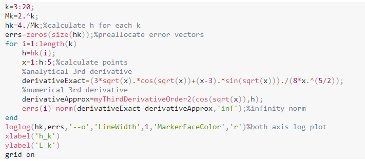 a) calculate and report the order of accuracy p using | Chegg.com