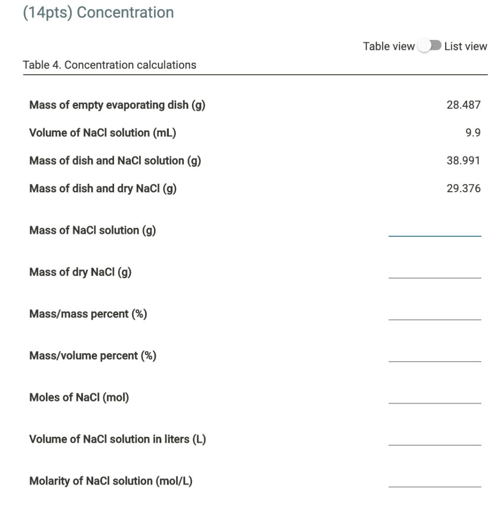 Solved (14pts) Concentration Table view List view Table 4. | Chegg.com