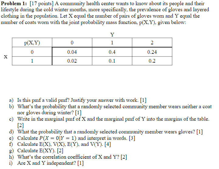 Solved Problem 1: [17 points] A community health center | Chegg.com
