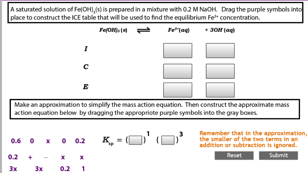 Solved A saturated solution of Fe(OH) (s) is prepared in a | Chegg.com