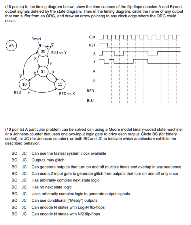 Solved (18 points) In the timing diagram below, show the | Chegg.com