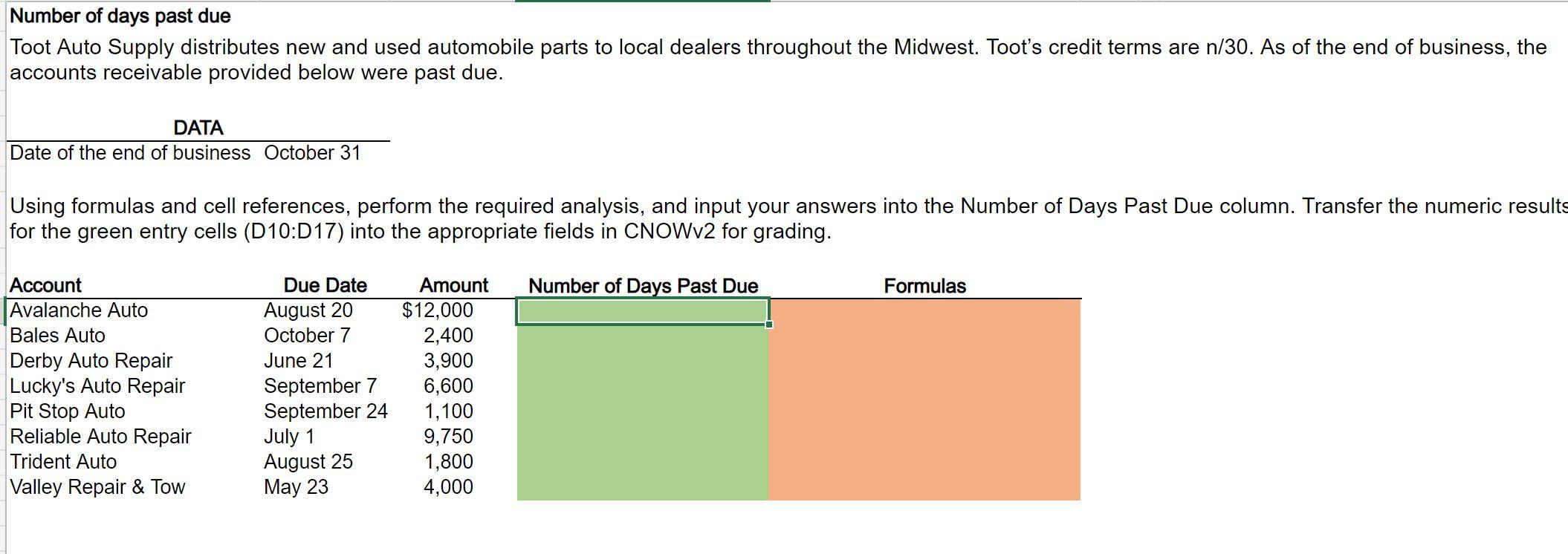Solved Number of days past due Toot Auto Supply distributes | Chegg.com