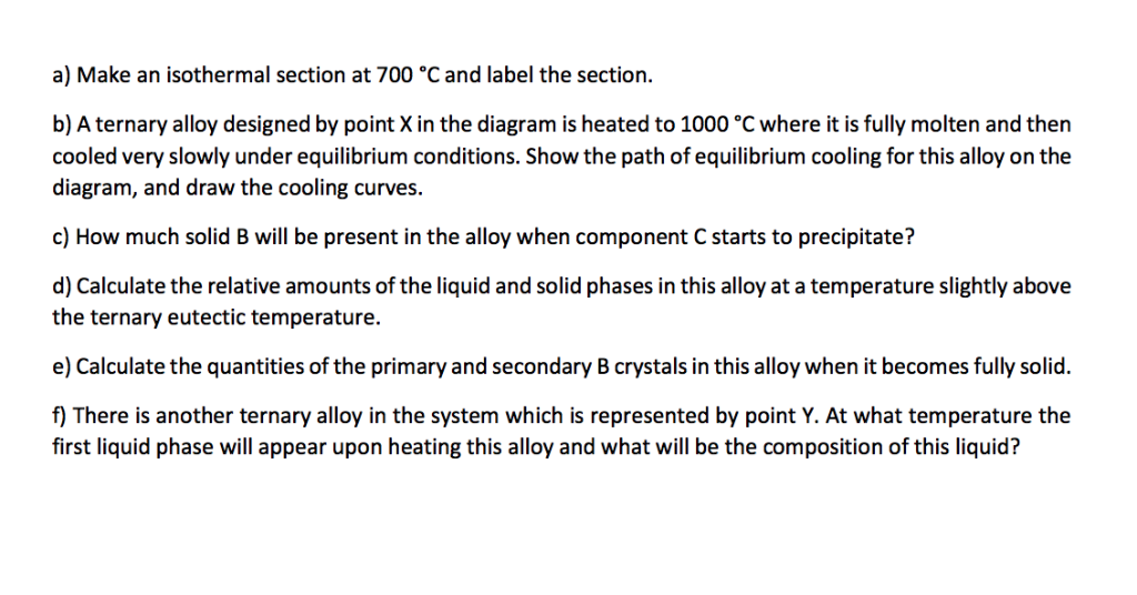 2. The projection of the liquidus surface of a | Chegg.com