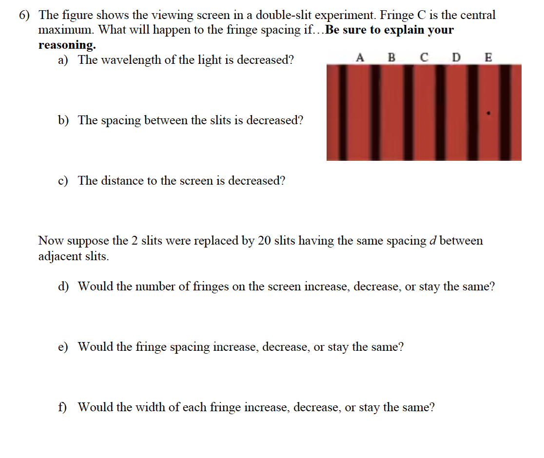 Solved c) ﻿The distance to the screen is decreased?Now | Chegg.com