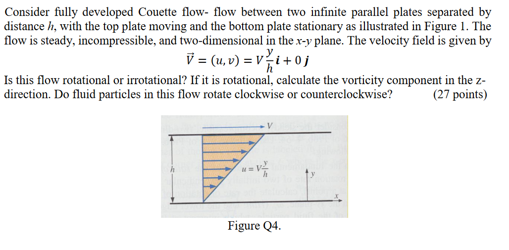 Solved Consider fully developed Couette flow- flow between | Chegg.com