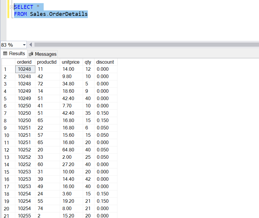 Solved -- Write a SELECT statement to retrieve the orderid | Chegg.com