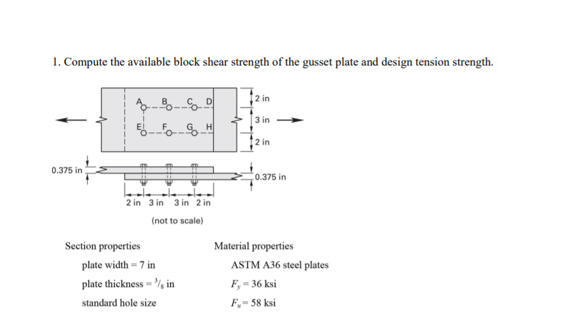 Solved 1. Compute the available block shear strength of the | Chegg.com