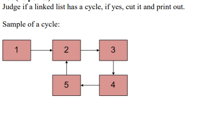 Solved Please only solve if you know the correct answer. | Chegg.com