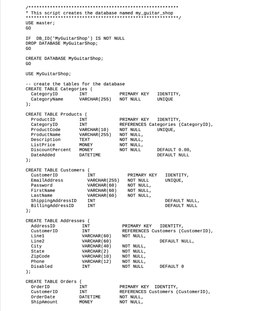 Solved Directions & Deliverable Execute the | Chegg.com